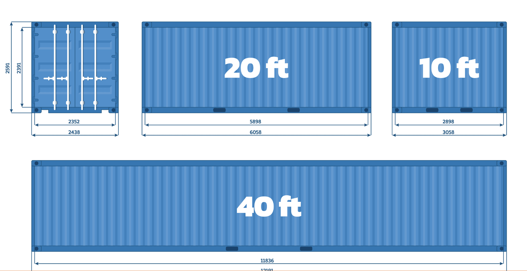 What Are The 5 Best Beds For Shipping Container Homes?
