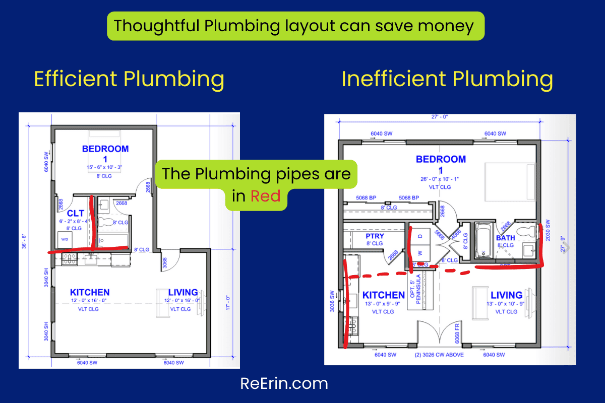 Cost To Build An ADU, Costly Mistakes To Avoid & Money Saving Tips 2024