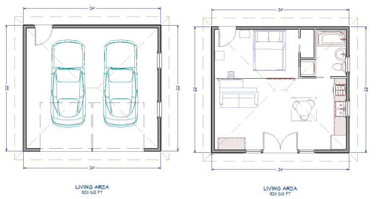 Tackle Your ADU Garage Conversion With These Expert Tips & Advice 2024