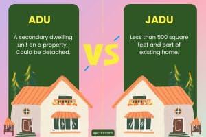 Understanding The Different Types Of ADUs: DADUs, AADUs, And JADUs